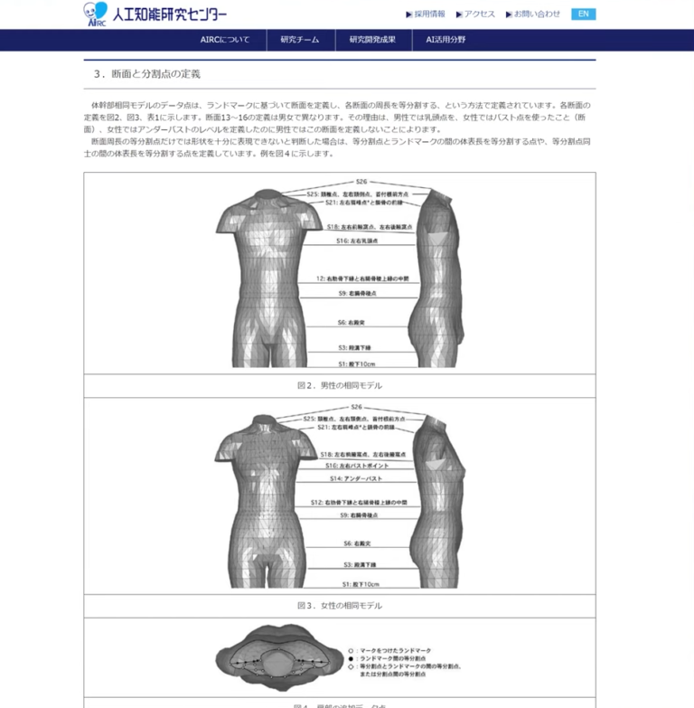 【無料】約100体の人の3Dスキャンデータ公開中 & おすすめの使い方 - Kakeru note