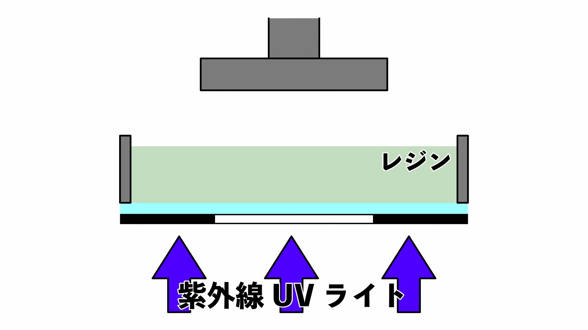 【必見！】FEPフィルムの傷汚れの影響検証 & 交換方法とコツまで全部 - Kakeru note
