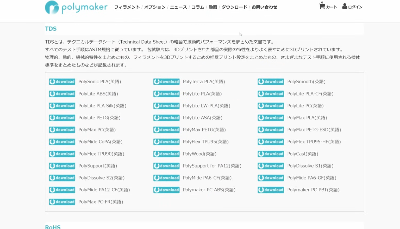 【強靭＆耐熱】CoPAナイロンフィラメント検証してみた【Polymaker】 - Kakeru note